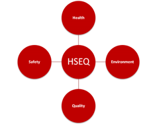 HSEQ Policy – Quality Registrar Systems | Abu Dhabi | UAE